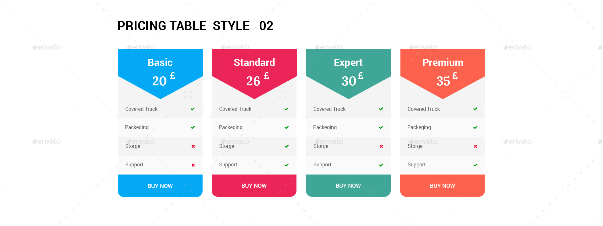 Pricing Tables, Web Elements | GraphicRiver